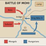 Battle of Mohi: Mongol invasion of Europe - Seven Swords