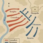 Battle of Nicopolis (1396): Everything We Know - Seven Swords