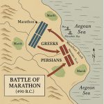 Battle of Marathon: A pivotal moment in the Greco-Persian Wars - Seven ...