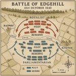 Battle of Edgehill: Everything We Know - Seven Swords
